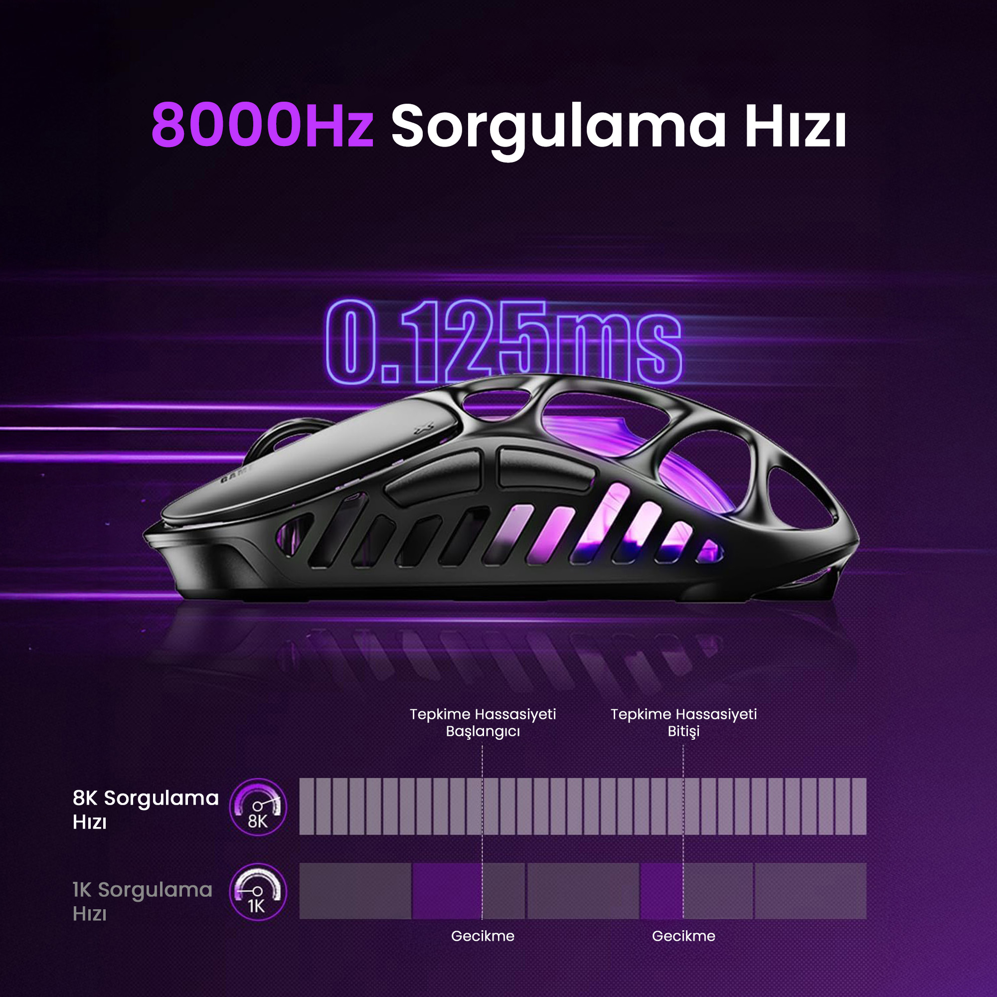 GravaStar Mercury XPro RGB 32.000 DPI Optik Gaming Mouse+8K Dongle ...