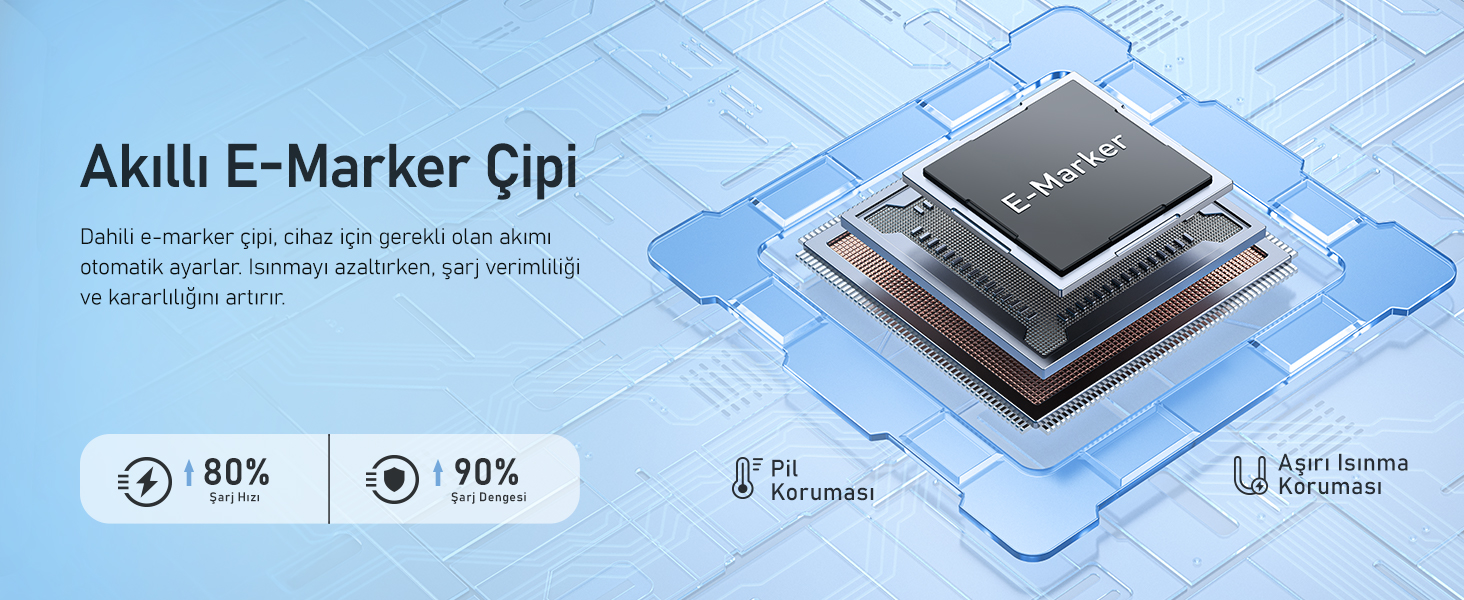 Aohi Silky Type-C to Type-C 1m PD 3.1 480Mbps 140W Süper Hızlı Şarj ...