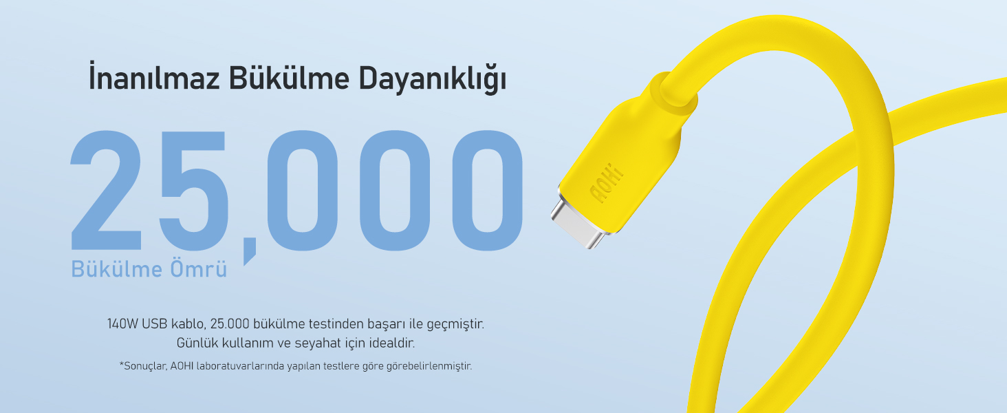 Aohi Silky Type-C to Type-C 1m PD 3.1 480Mbps 140W Süper Hızlı Şarj ...