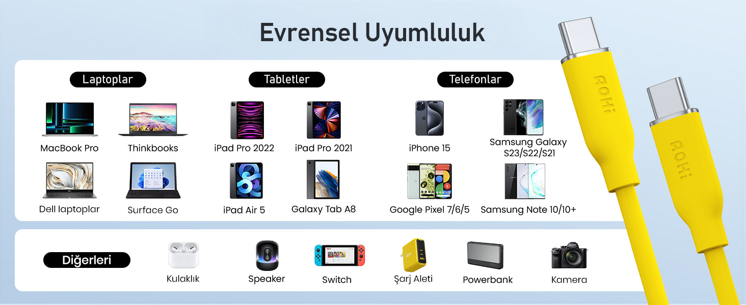Aohi Silky Type-C to Type-C 1m PD 3.1 480Mbps 140W Süper Hızlı Şarj ...